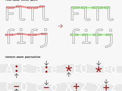Fira Code download | SourceForge.net